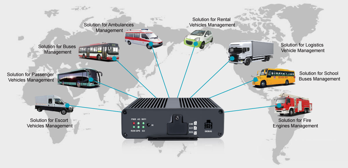 Intelligent Vehicle Edge Computing Smart Box » Goya Manje